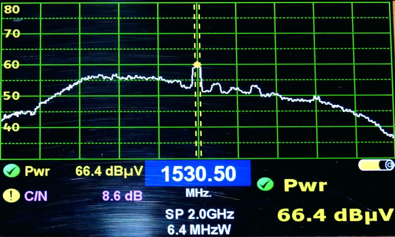 Yahsat Frequency Plan